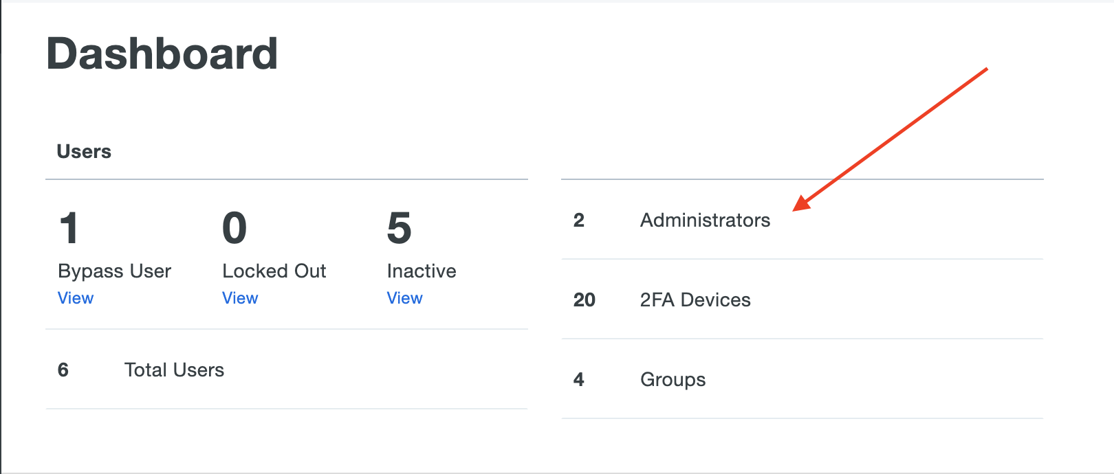Why do I see a permissions error when I click "Administrators" on my ...