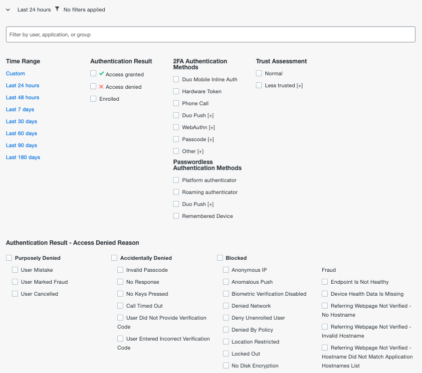 Guide to reading the Authentication Log report in the Duo Admin Panel